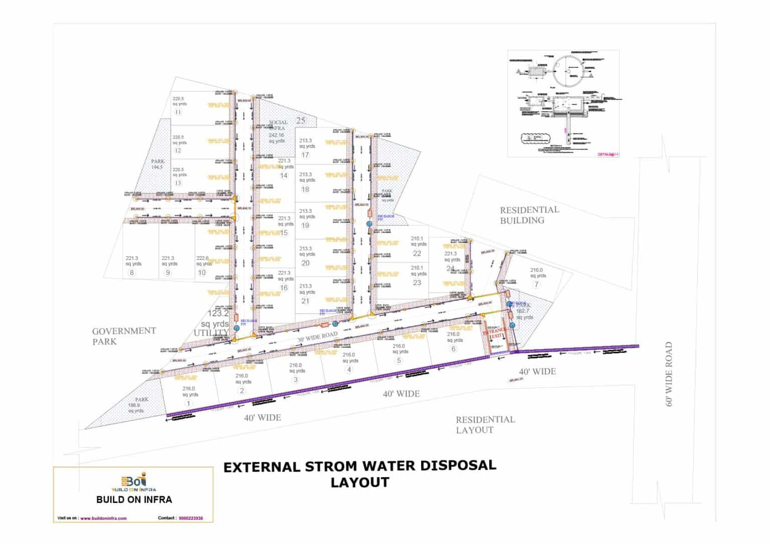 Best Architectural Planners in Hyderabad - Build On Infra